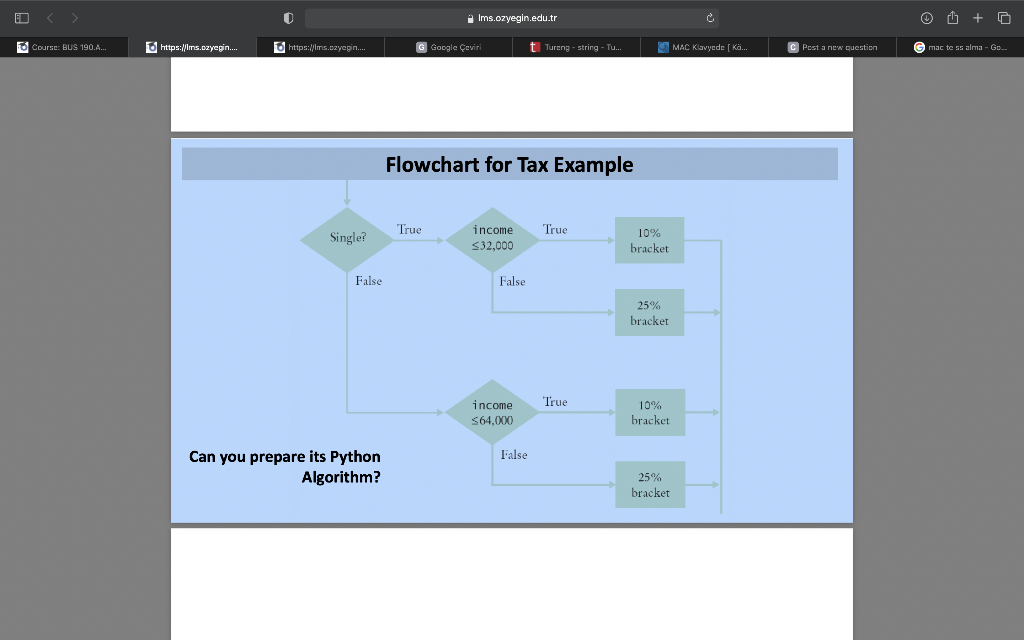 Solved Flowchart for Tax Example Can you prepare its Python | Chegg.com