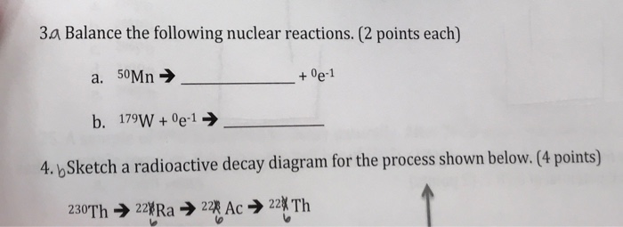 Solved 3a Balance the following nuclear reactions. (2 points | Chegg.com