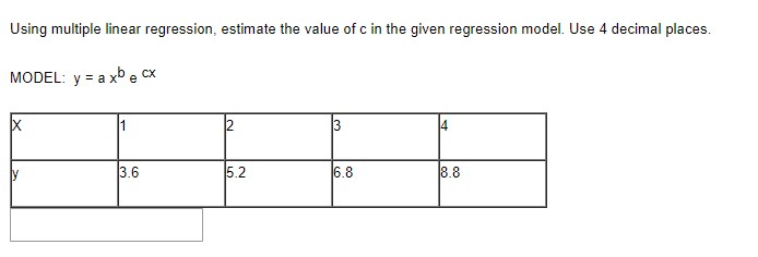 Solved Using multiple linear regression, estimate the value | Chegg.com
