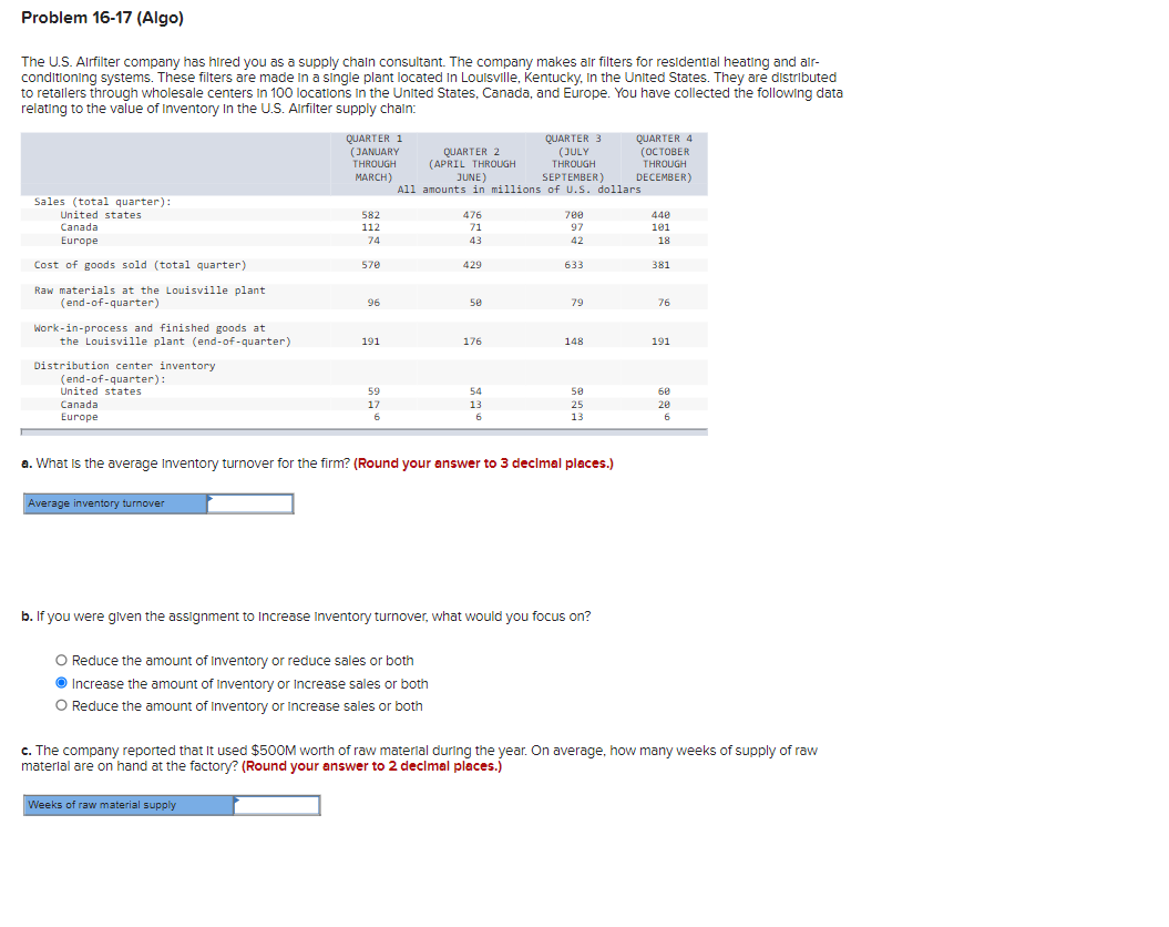 Solved Problem 16-17 (Algo) The U.S. Airfilter company has | Chegg.com