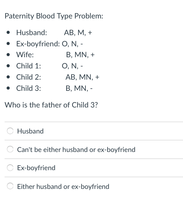 Solved Paternity Blood Type Problem: Husband AB, M, + | Chegg.com