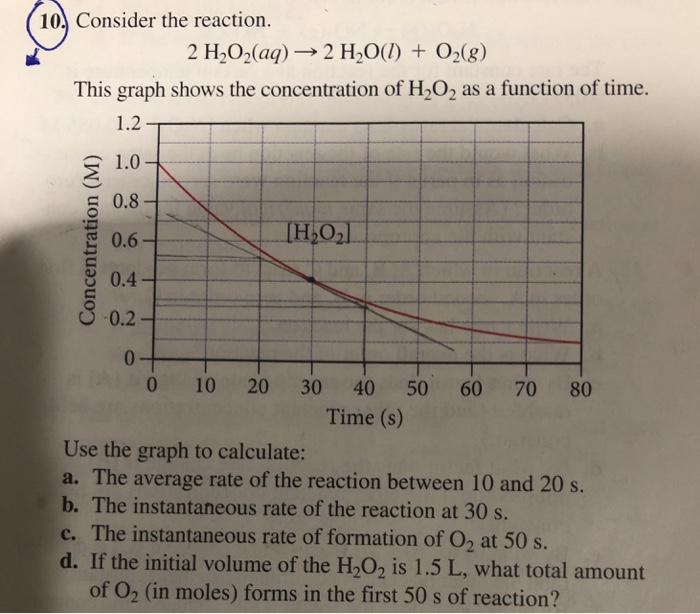 Solved 10. Consider the reaction. 2 H202(aq) 2 H2O) + 02(g) | Chegg.com
