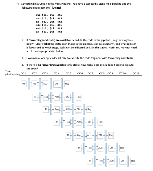 Solved Scheduling Instruction in the MIPS Pipeline. You have | Chegg.com Solved Scheduling Instruction in the MIPS Pipeline. You have | Chegg.com