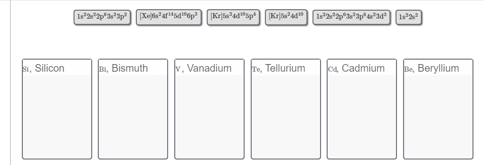 Solved When writing a complete electron configuration, you | Chegg.com