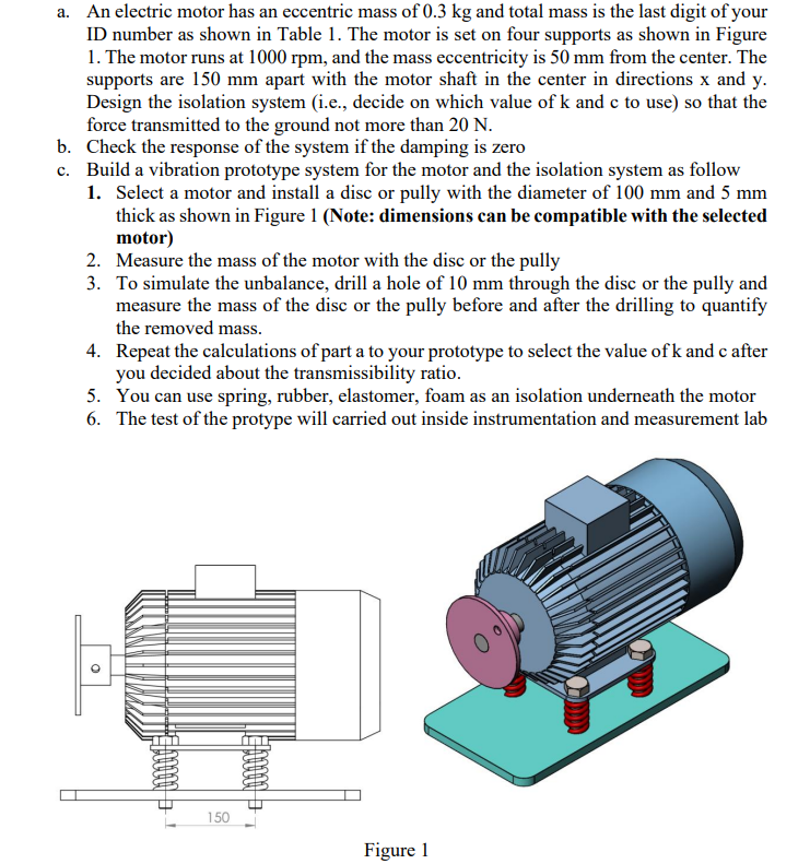 Solved a. An electric motor has an eccentric mass of 0.3 kg | Chegg.com