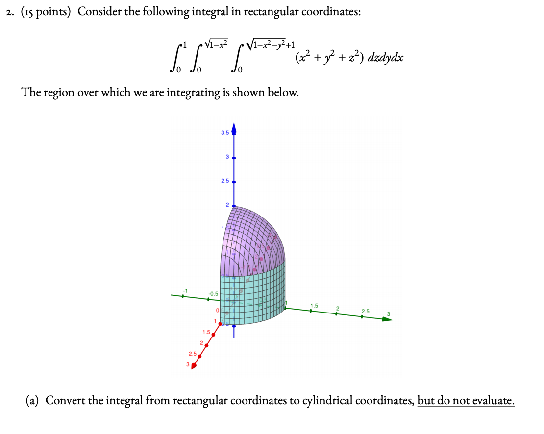 Solved (15 points) Consider the following integral in | Chegg.com