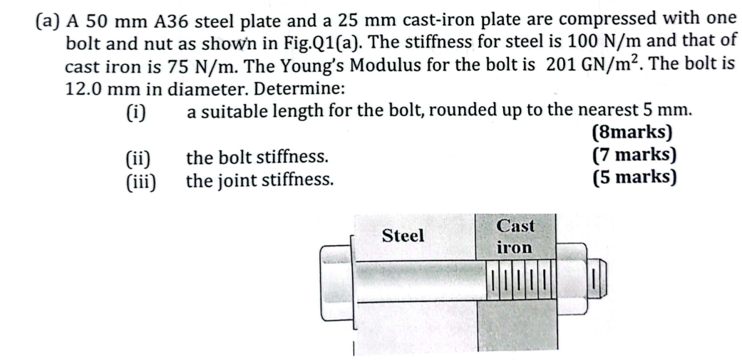 Solved (a) A 50 mm A36 steel plate and a 25 mm cast-iron | Chegg.com