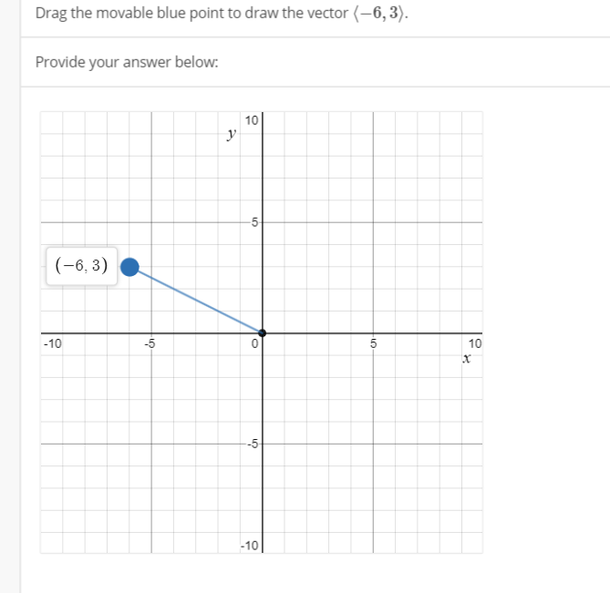 Solved Drag the movable blue point to draw the vector | Chegg.com