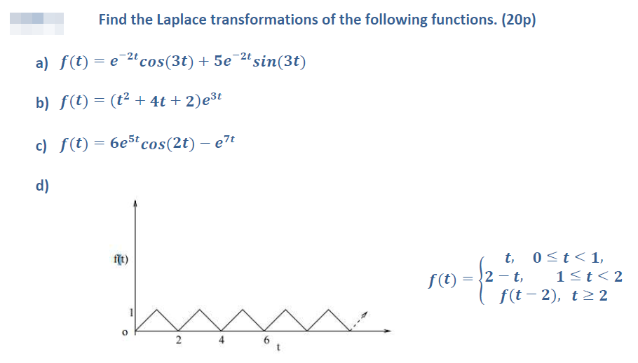 Solved Find the Laplace transformations of the following | Chegg.com