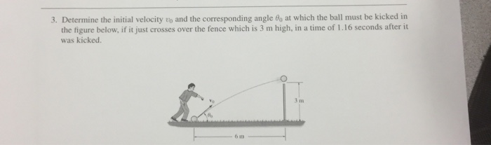 Solved Determine the initial velocity upsilon_0 and the | Chegg.com