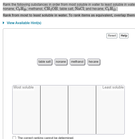 Solved Rank the following substances in order from most | Chegg.com