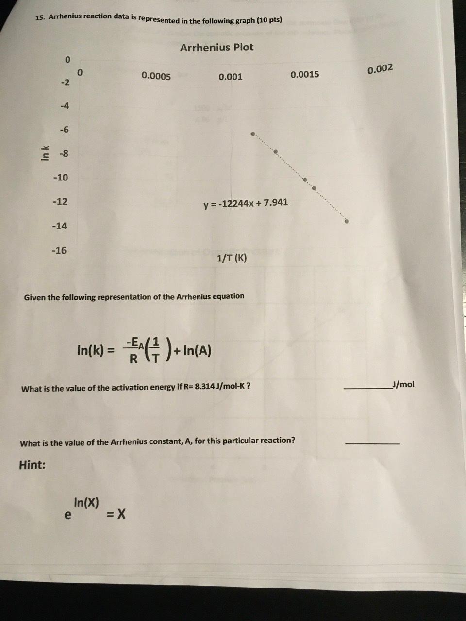 Solved 15. Arrhenius reaction data is represented in the | Chegg.com