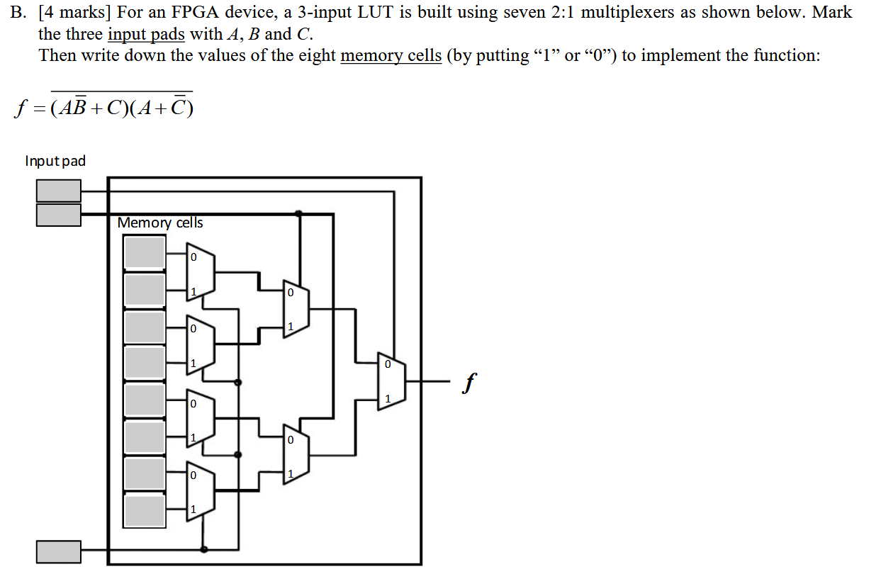 Solved B. [4 marks] For an FPGA device, a 3-input LUT is | Chegg.com