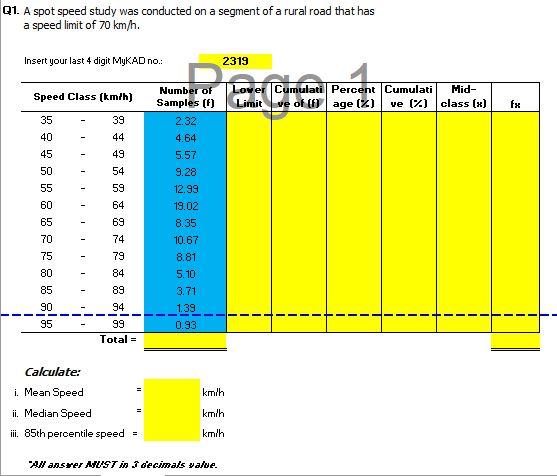 Solved Q1. A spot speed study was conducted on a segment of | Chegg.com