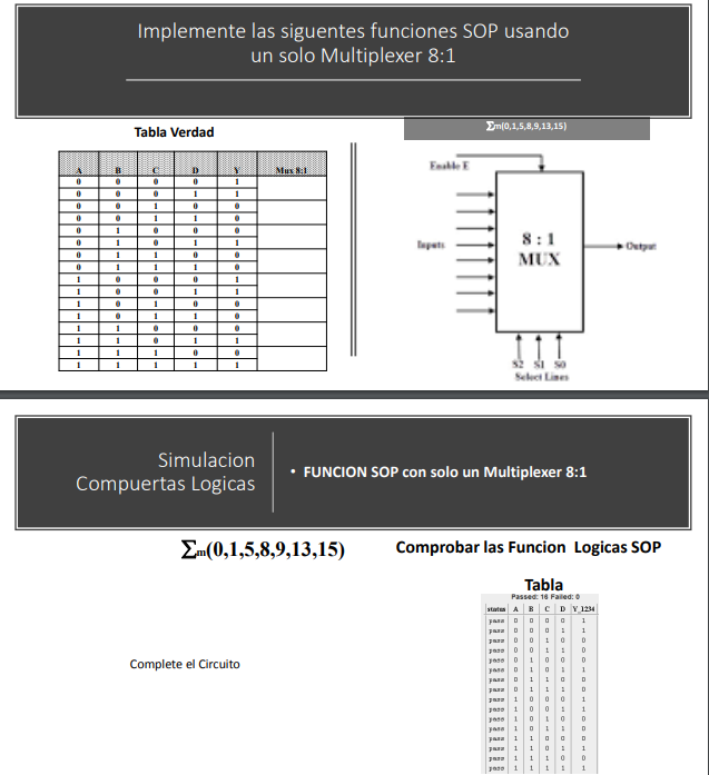 Solved Implement The Following Sop Functions Using A Single