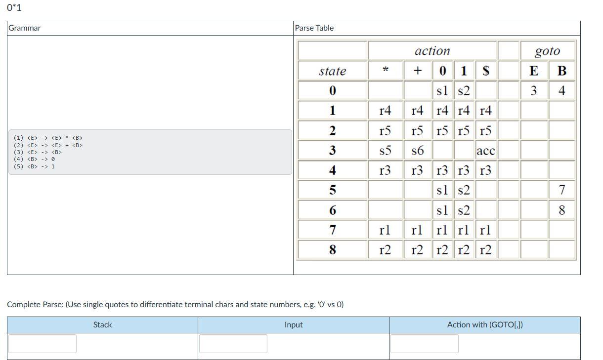 Solved Show a complete parse of the following equation given | Chegg.com