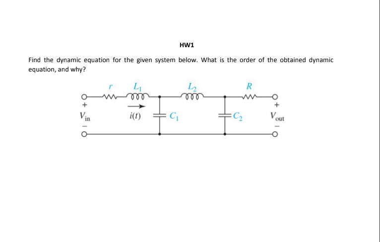 Find the dynamic equation of the system, and what is | Chegg.com