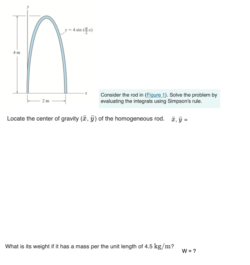 Solved Consider the rod in (Figure 1). ﻿Solve the problem by | Chegg.com