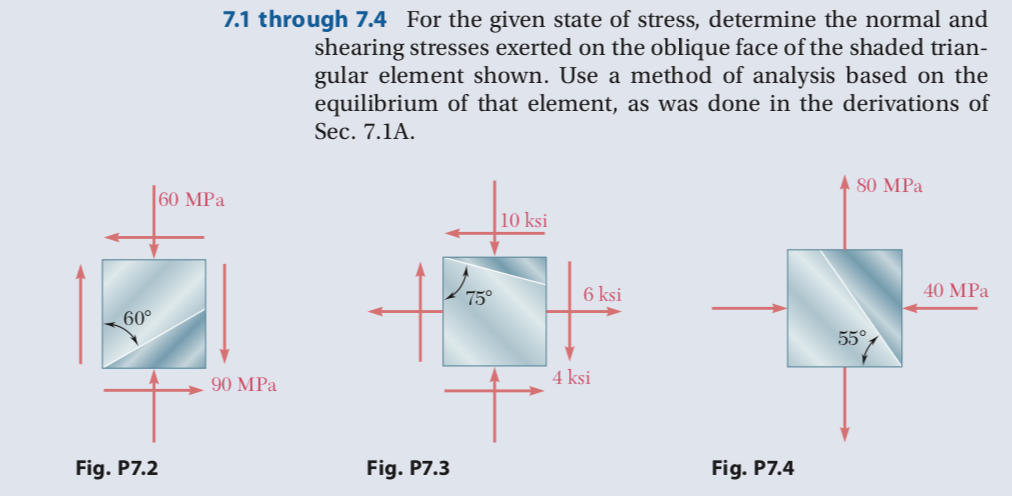 Solved For the state of plane stress shown in Fig. 7.11a, | Chegg.com