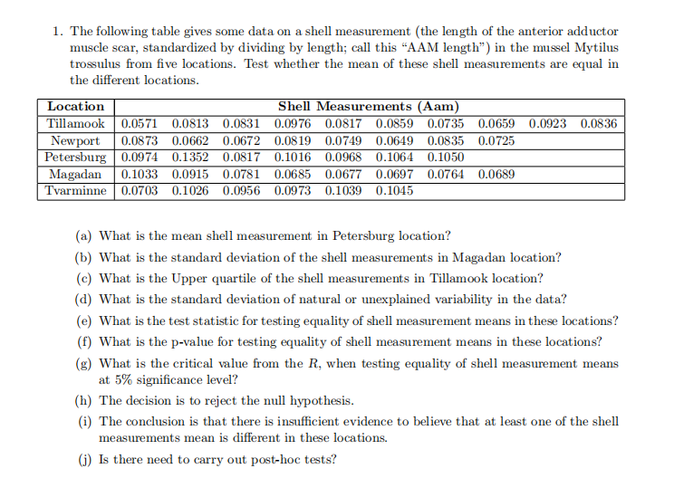 Solved 1. The following table gives some data on a shell | Chegg.com