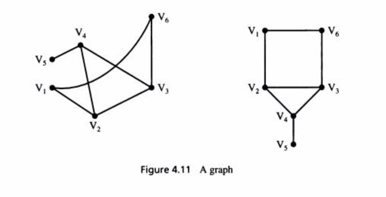 Solved 4.4.5 EXERCISE For this exercise, refer once again to | Chegg.com