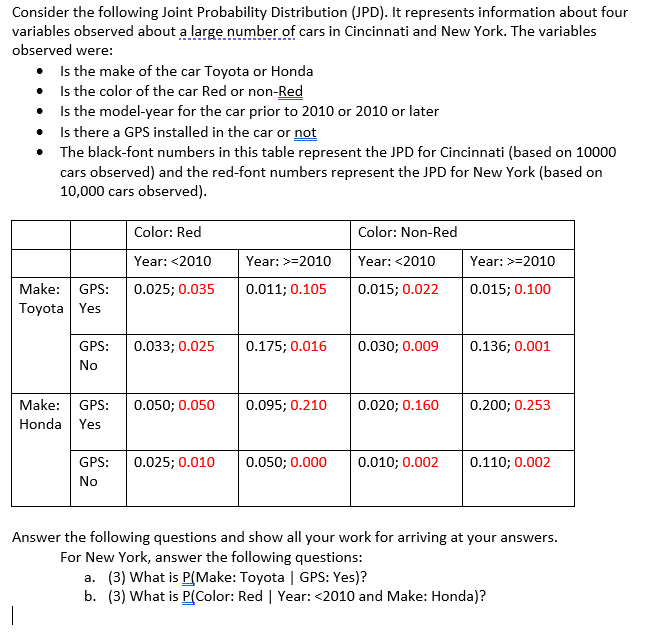 Solved Consider the following Joint Probability Distribution | Chegg.com