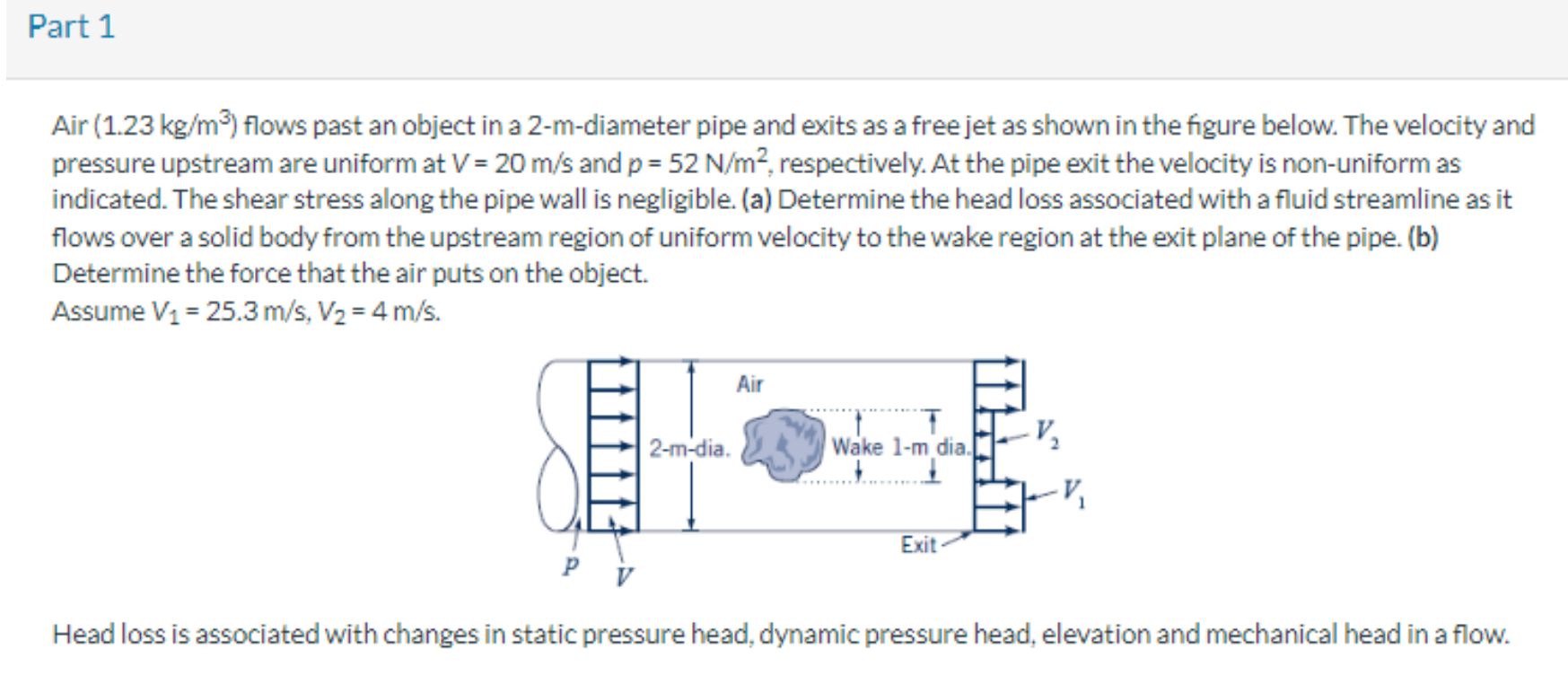 Solved Air (1.23 kg/m3) flows past an object in a | Chegg.com