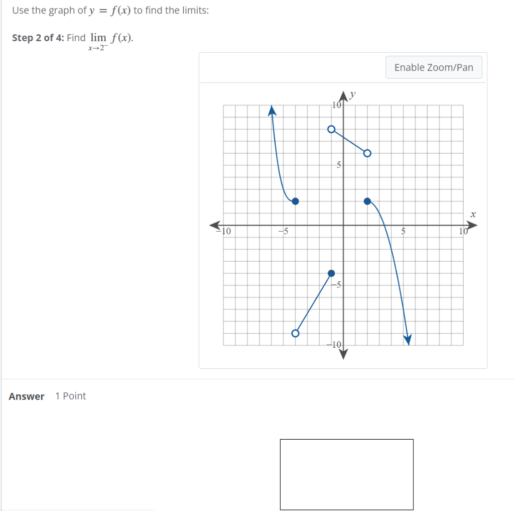 solved-use-the-graph-of-y-f-x-to-find-the-limits-step-2-of-chegg