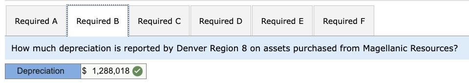 Solved Penguin Network Warehouses, LLC ("PNW, LLC") is a | Chegg.com