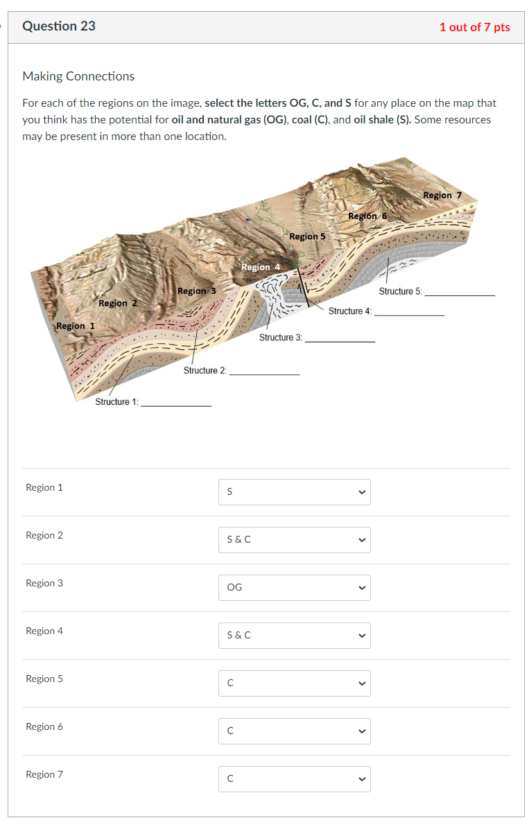 Solved Making ConnectionsFor each of the regions on the | Chegg.com