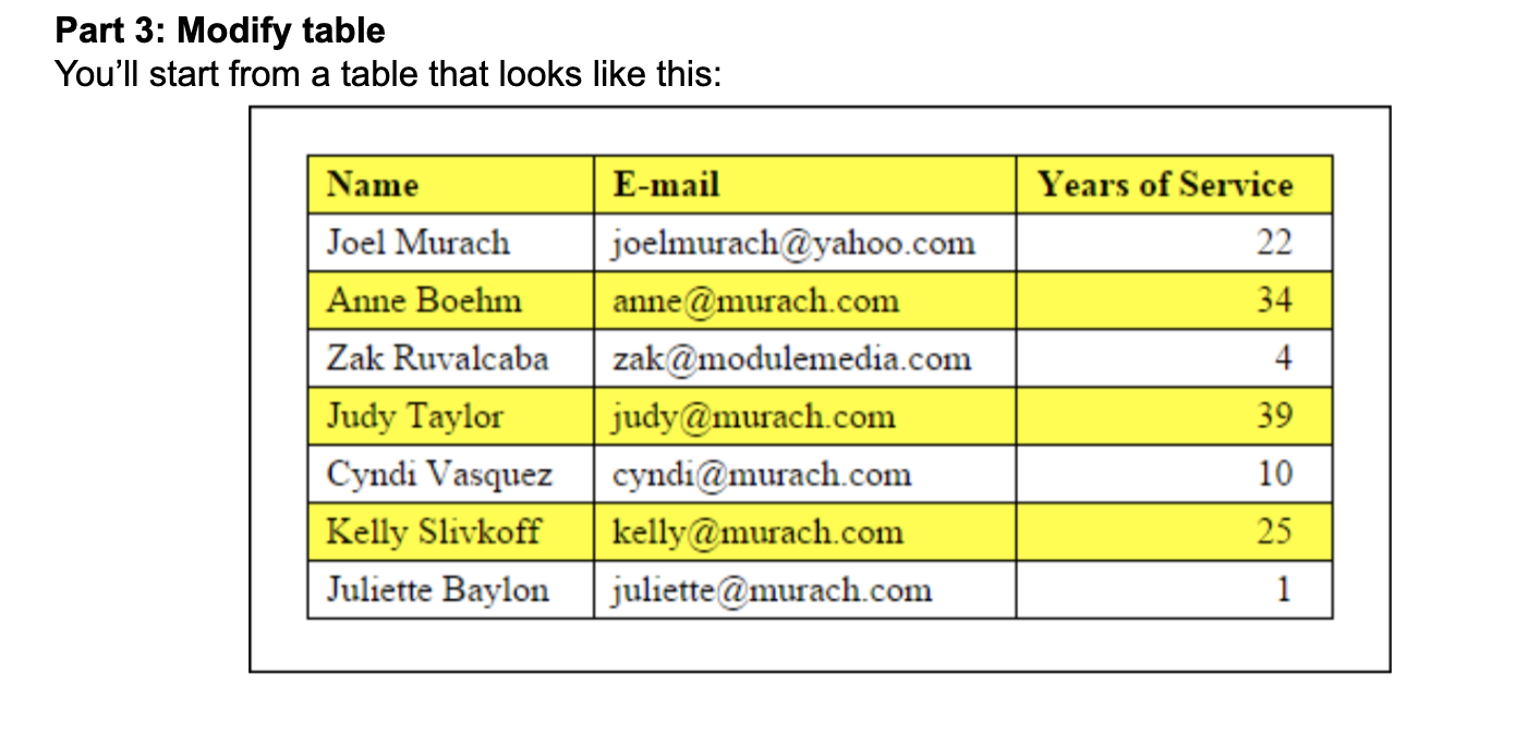 Solved Part 3: Modify table You'll start from a table that | Chegg.com