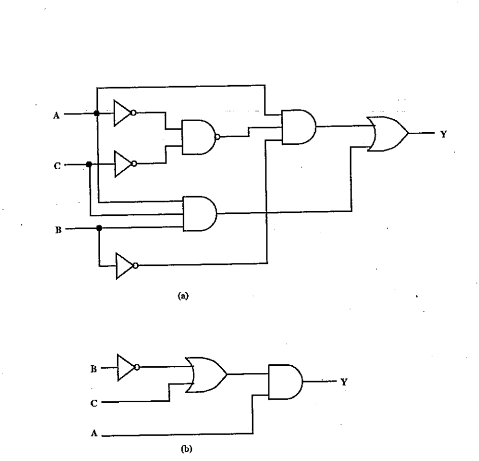Solved 1.Create an expression for this circuit and simplify | Chegg.com