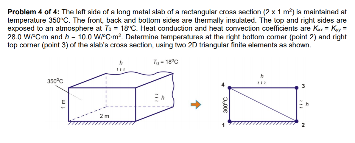 Problem 4 of 4: The left side of a long metal slab of | Chegg.com