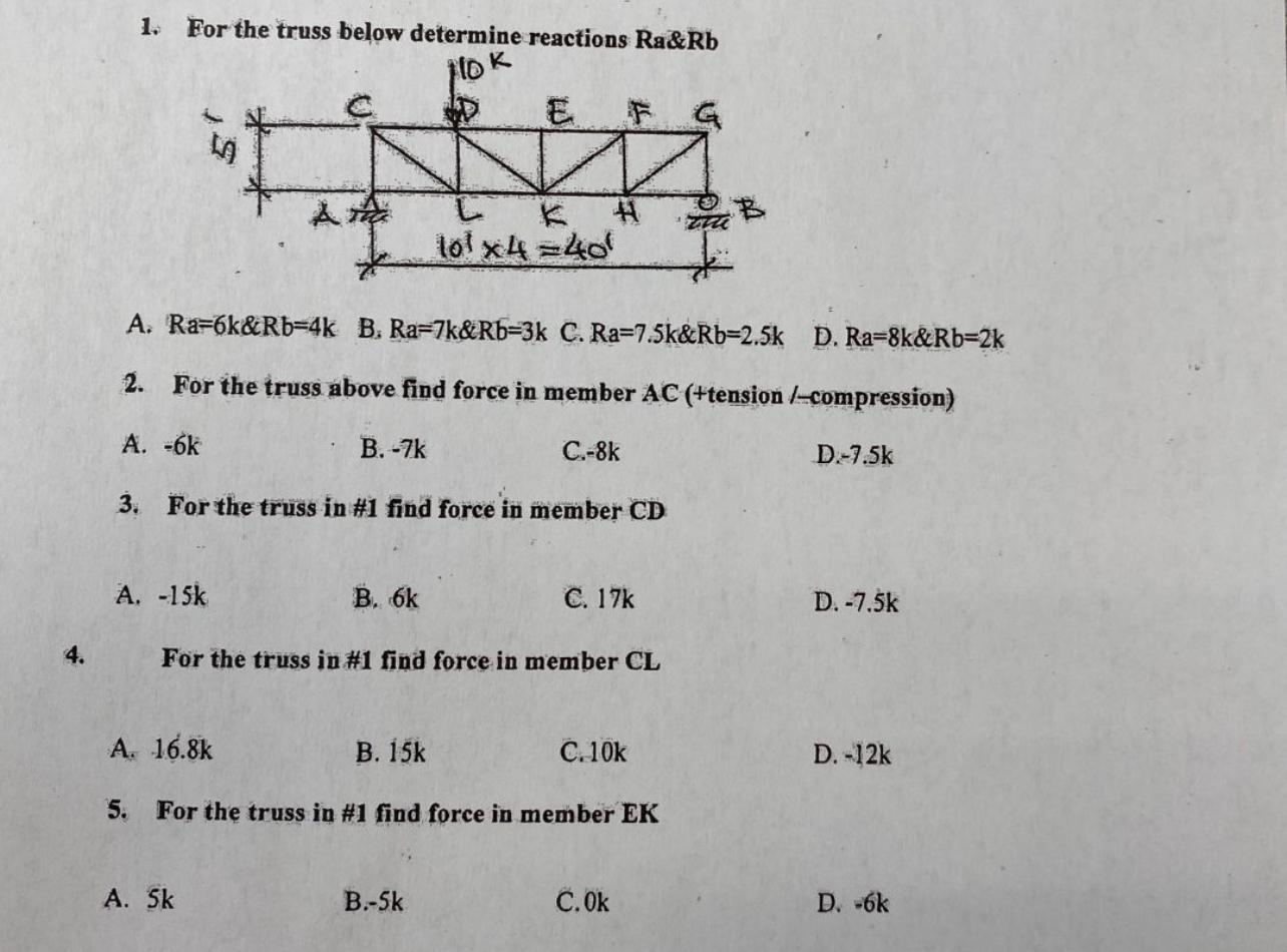 Solved 1. For the truss below determine reactions Ra&Rh A. | Chegg.com