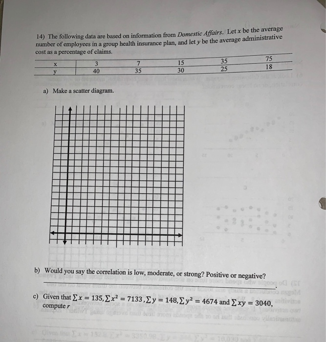 Solved Section 9.1 6) Look at the following diagrams. Which | Chegg.com