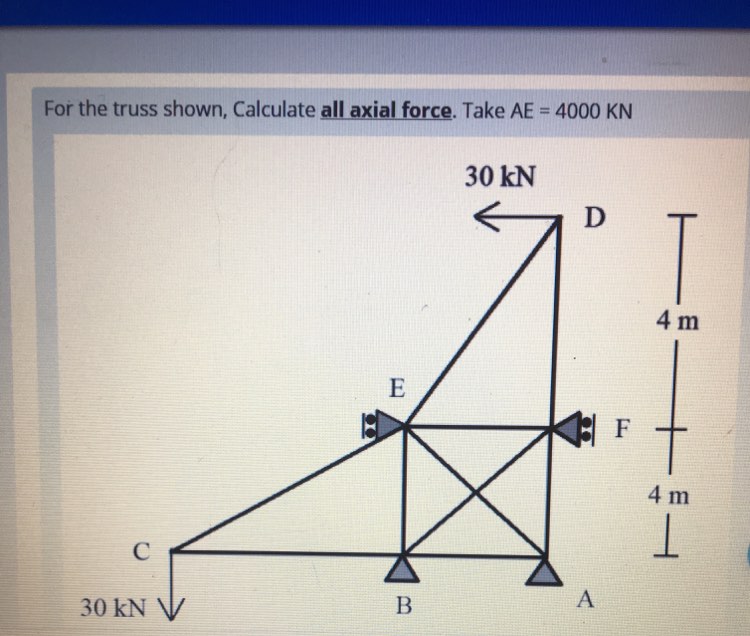 Solved For the truss shown, Calculate all axial force. Take | Chegg.com