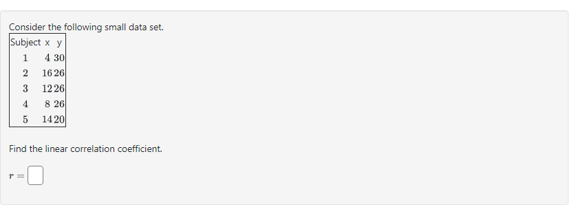 Solved Consider the following small data set. Find the | Chegg.com