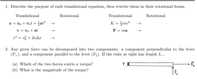 Solved 1. Describe the purpose of each translational | Chegg.com