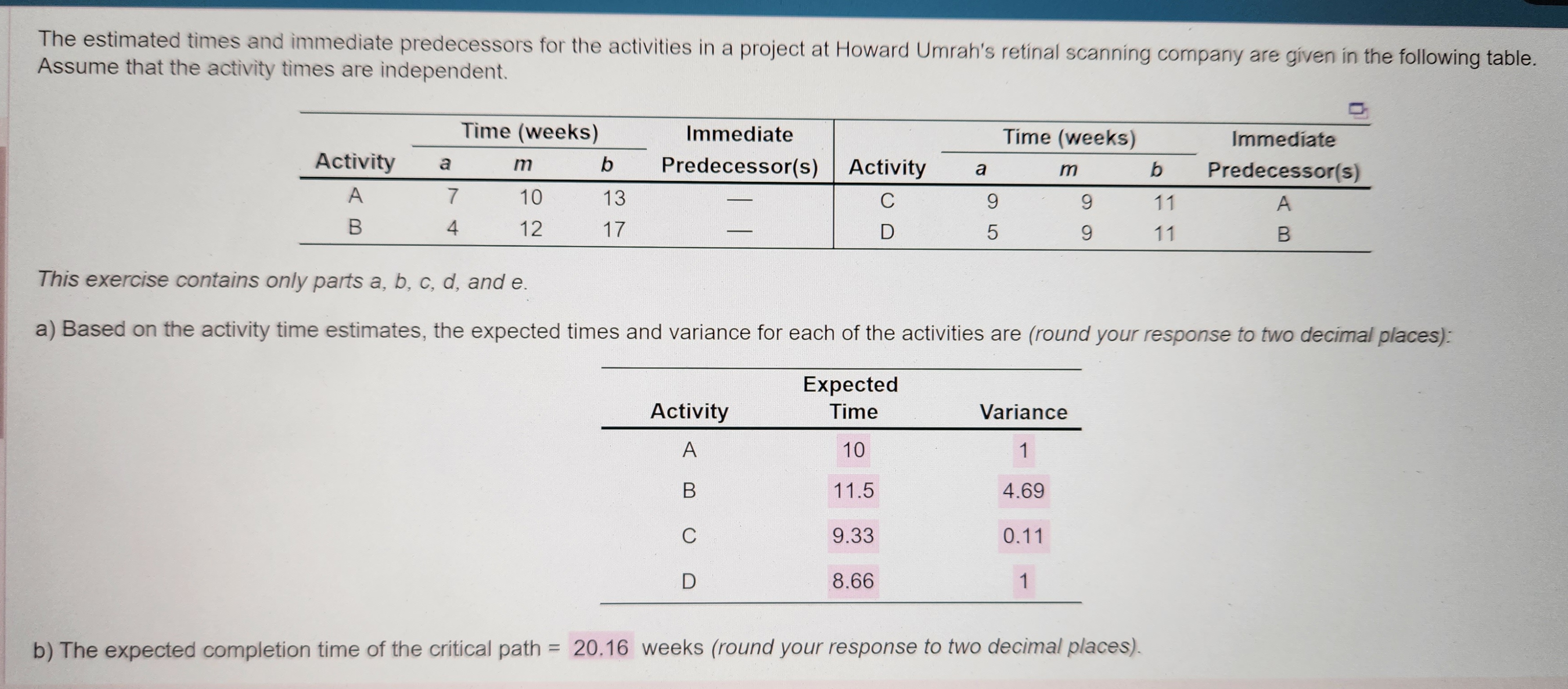 Solved b) The expected completion time of the critical path | Chegg.com