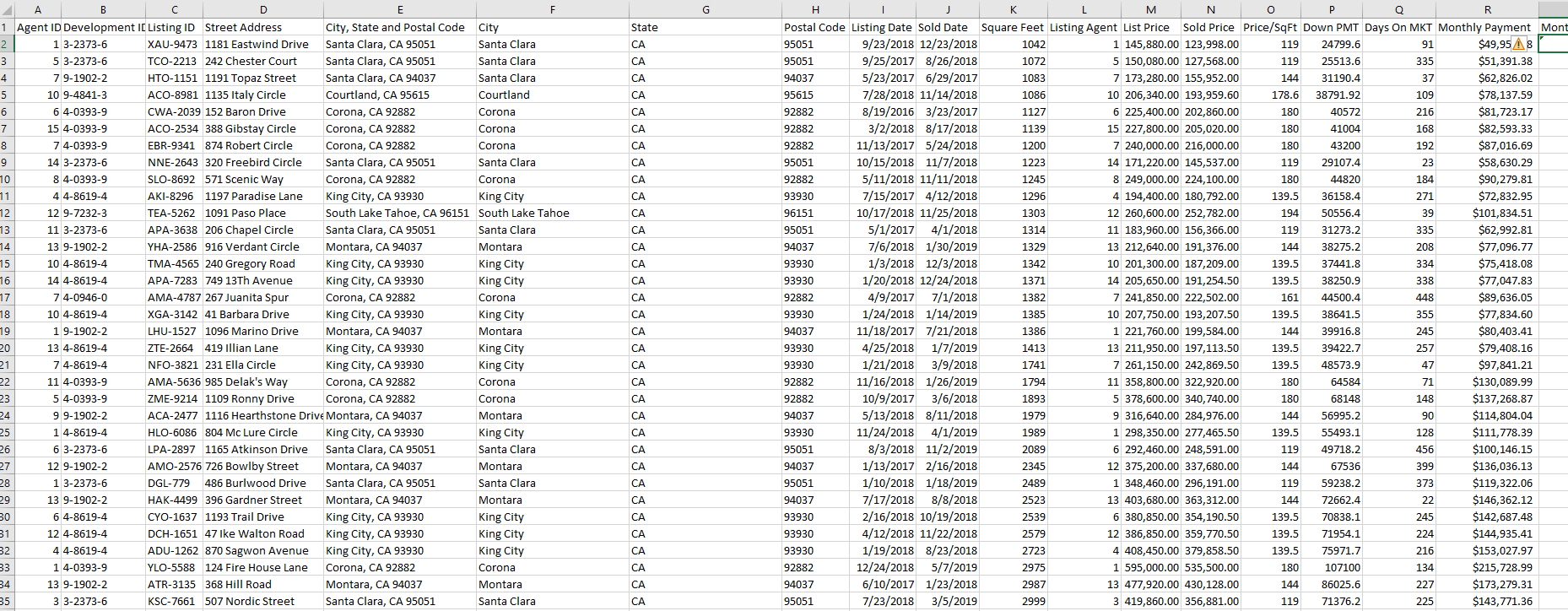 Solved Paste. ID Copy Clipboard Painter B I∪y Aignenent | Chegg.com