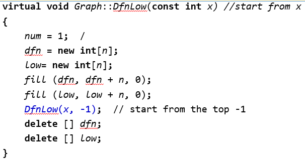 Solved Below is the DFS and BFS function : # include | Chegg.com