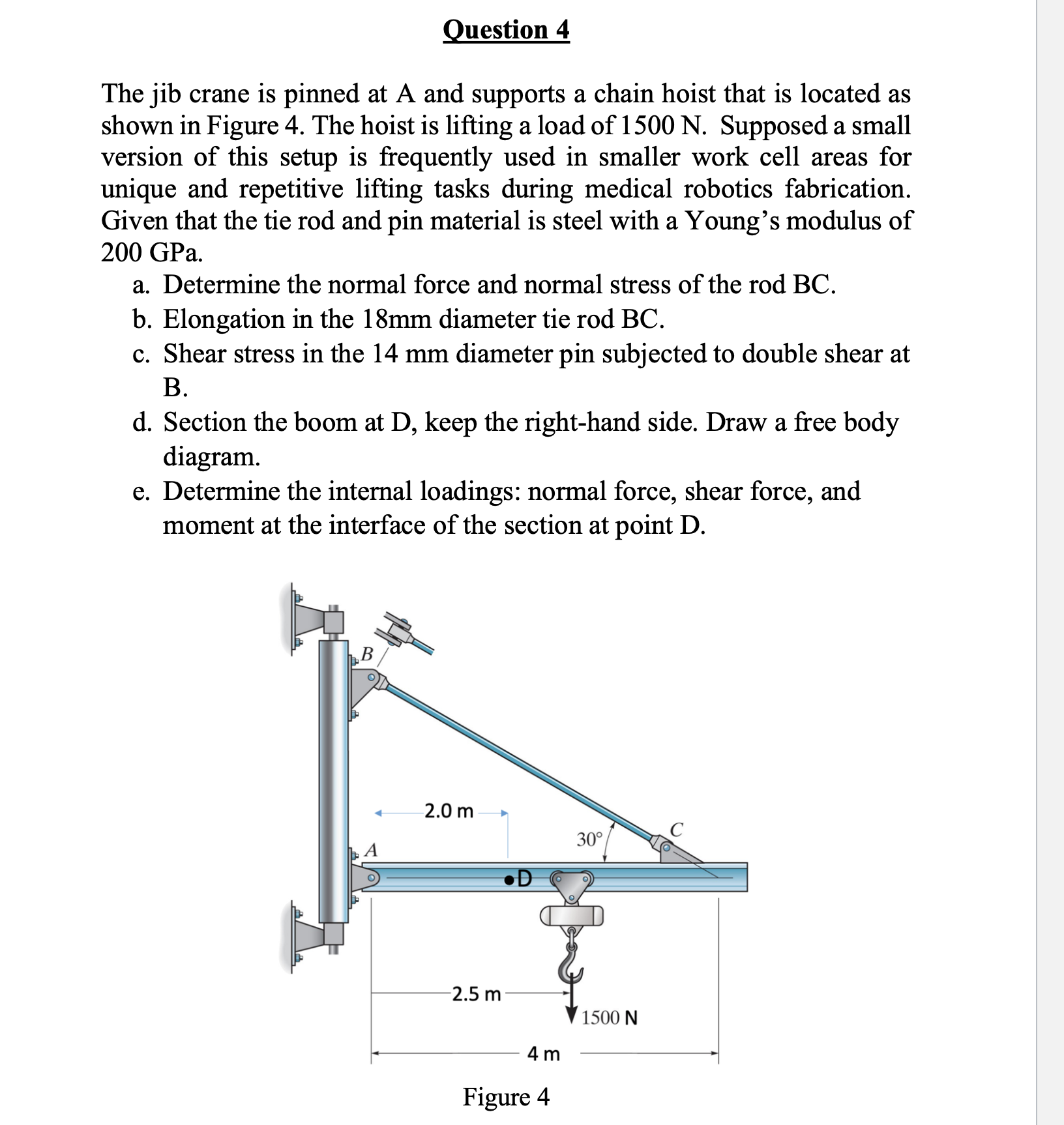 Solved Question 4 ﻿The jib crane is pinned at A and supports | Chegg.com