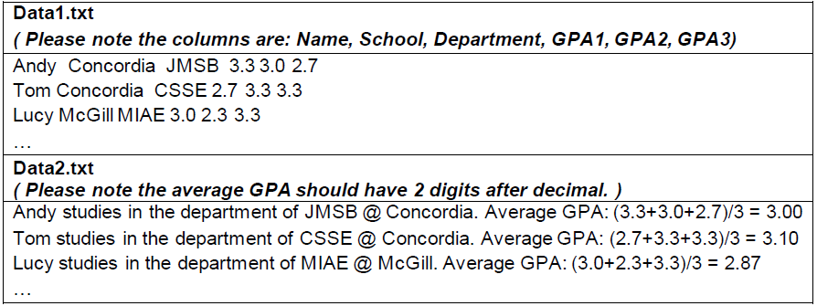 Solved You are given a file named Data1.txt including an | Chegg.com