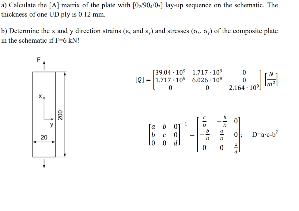 a) Calculate the [A] matrix of the plate with | Chegg.com