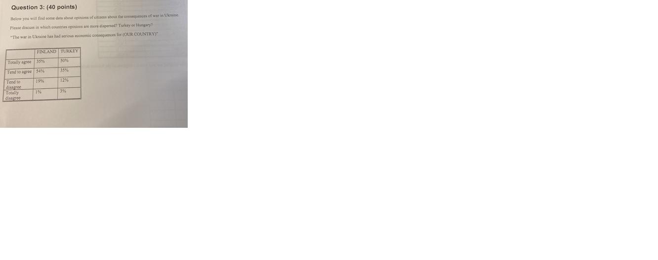 Question 3: (40 points) Below you will find sone data | Chegg.com