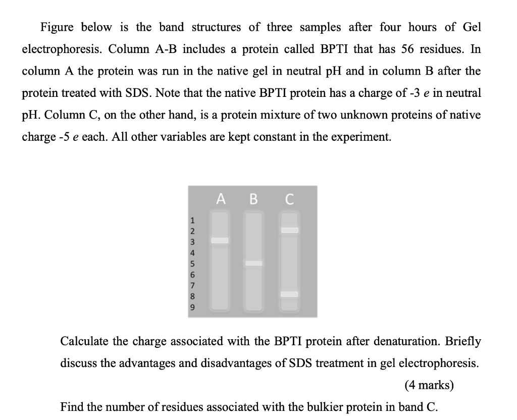 Figure below is the band structures of three samples | Chegg.com
