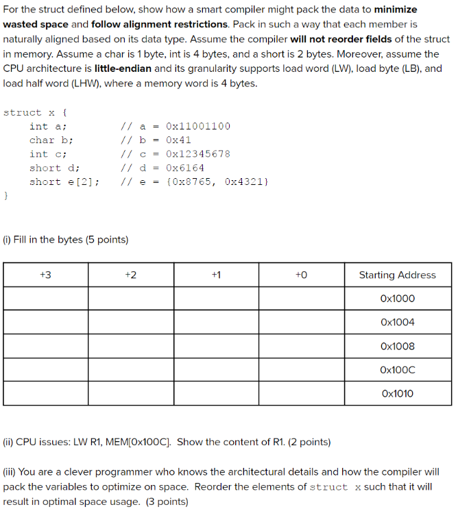 For The Struct Defined Below Show How A Smart 