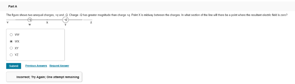 Solved Part A The figure shows two unequal charges, +q | Chegg.com