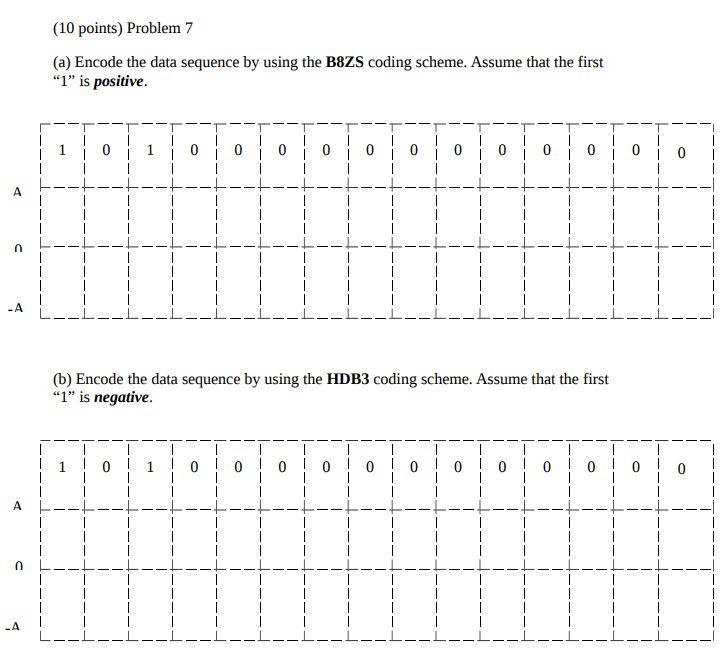 Solved (10 points) Problem 7 (a) Encode the data sequence by | Chegg.com