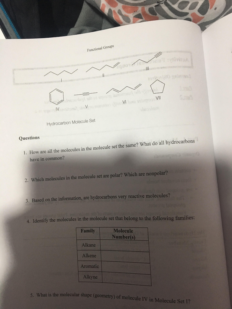 Solved Functional Groups Vill VI Hydrocarbon Molecule Set | Chegg.com